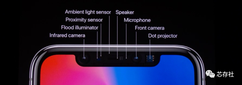 一文看懂智能手机常用传感器-电子工程专辑