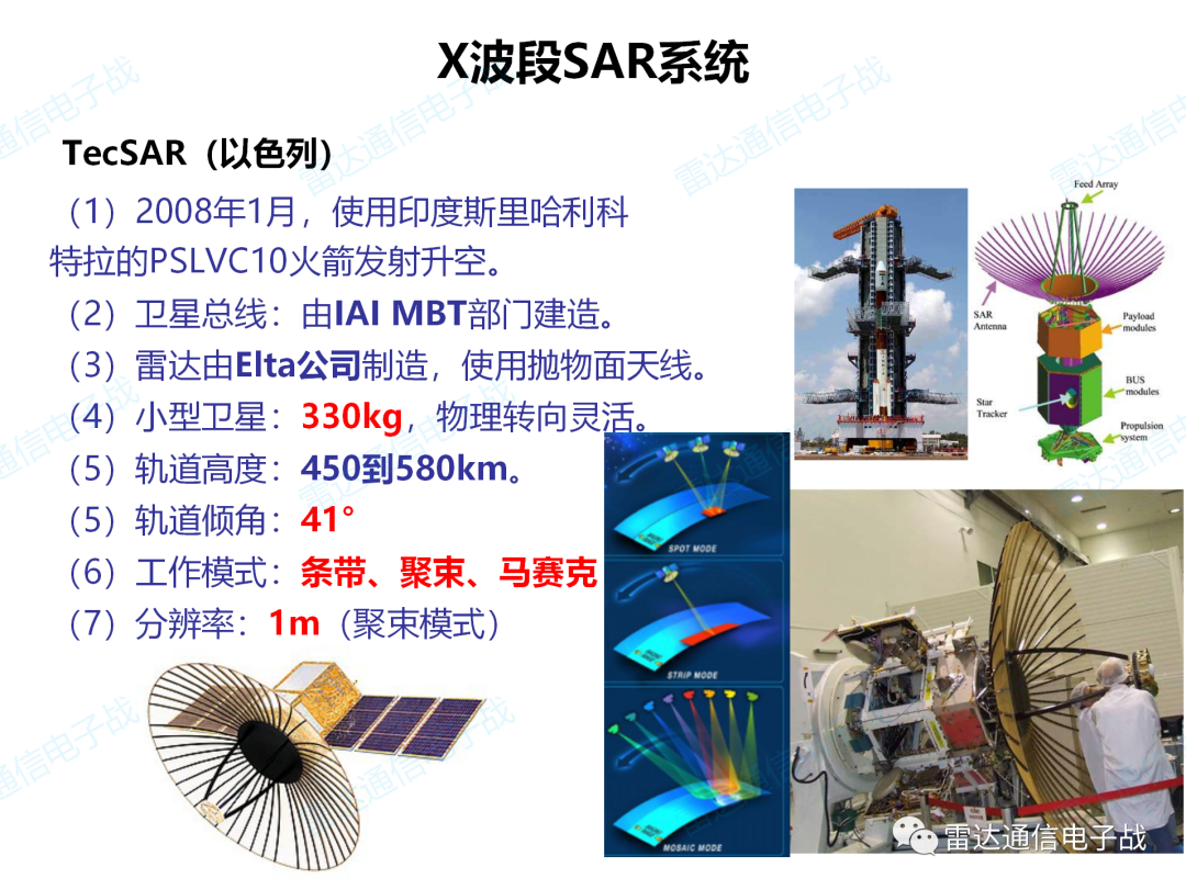 不同波段的SAR系统对比-电子工程专辑