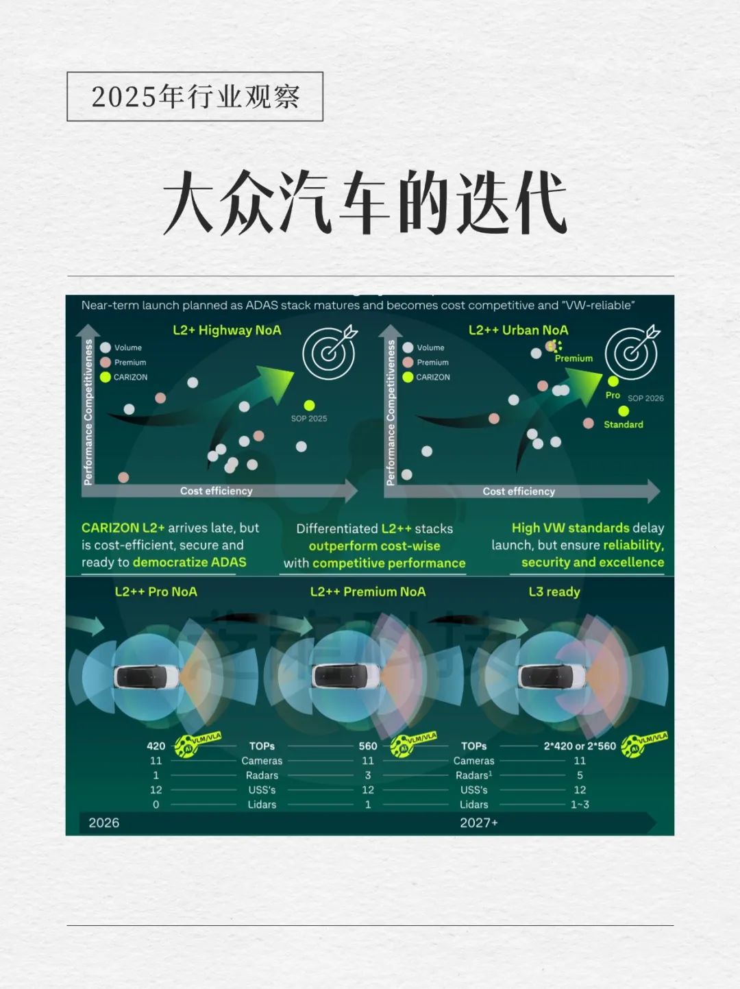 从酷睿程（CARIZON）看大众中国智驾布局：本土化合资如何撬动平权市场？-电子工程专辑