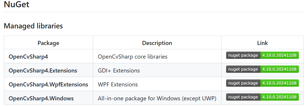 C#轻松实现OpenCV算法零代码开发-电子工程专辑