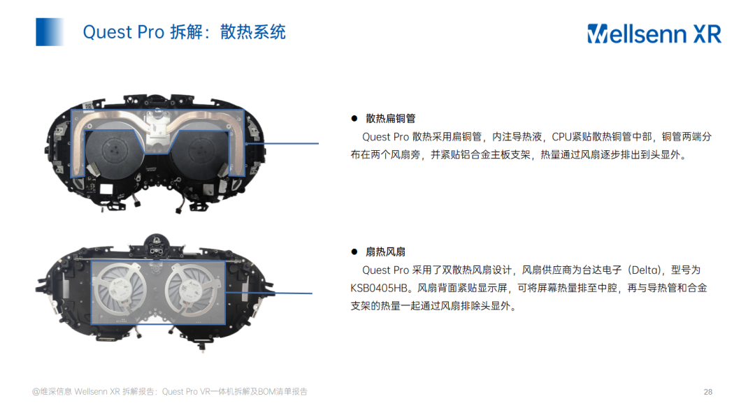 上万元的MetaVR一体机，用了哪些芯片？-电子工程专辑