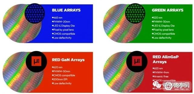 Micledi推出红色MicroLED-电子工程专辑