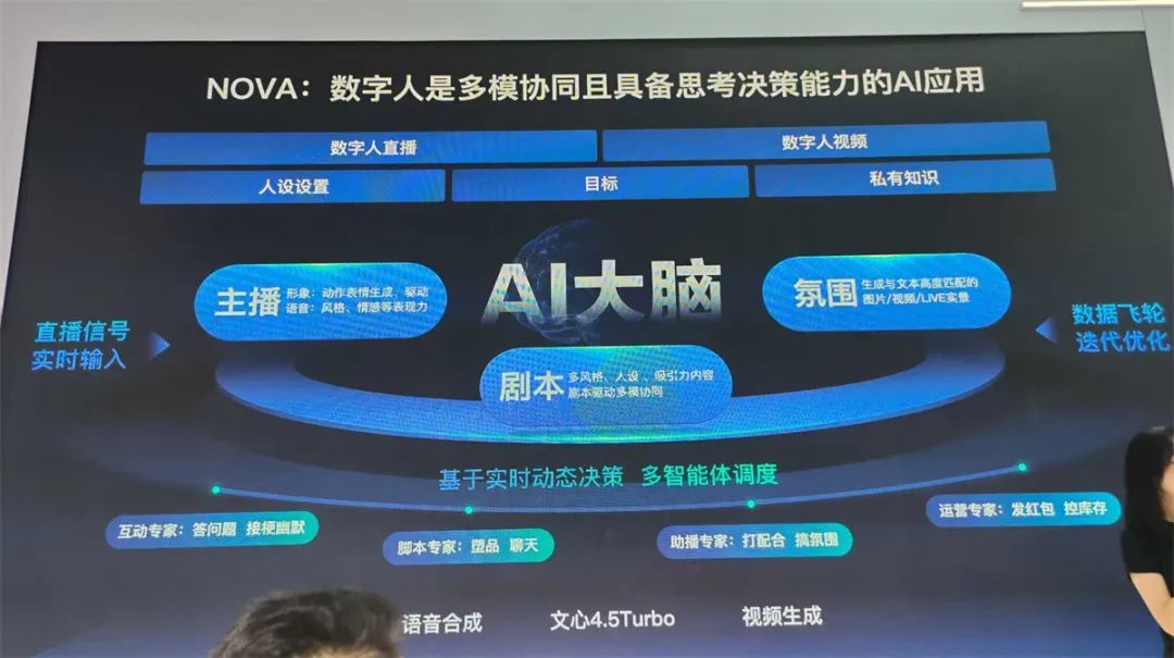WAIC直击：百度慧播星发布新一代数字人技术NOVA-电子工程专辑