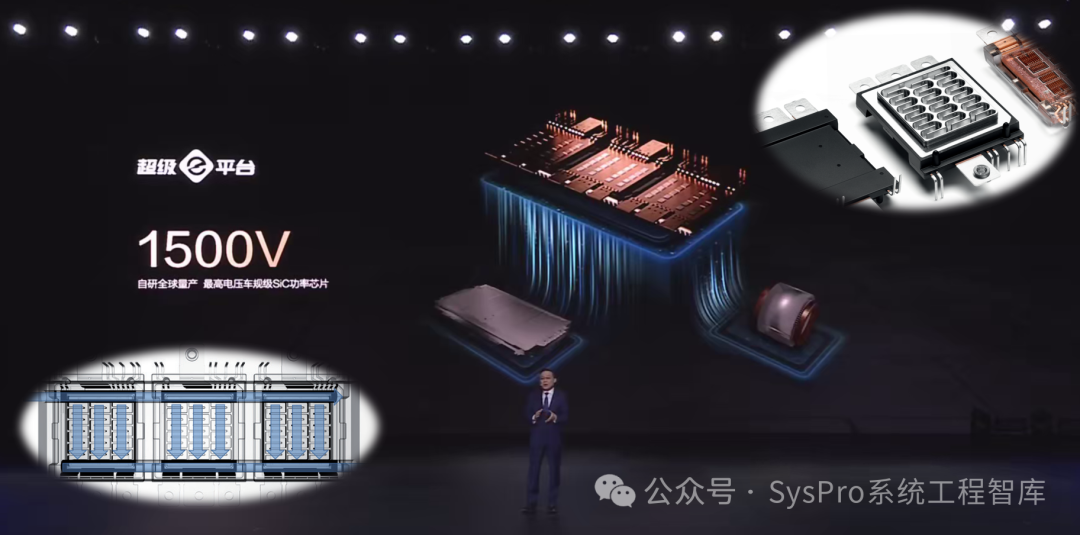 比亚迪 · 超级e平台 · 技术方案的全面揭秘 | 第二曲：1500V SiC功率半导体的秘密-电子工程专辑