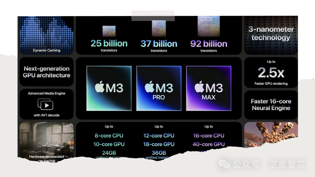 苹果跑步进入AIPC：芯片人工智能M4芯片改造Mac产品线-电子工程专辑