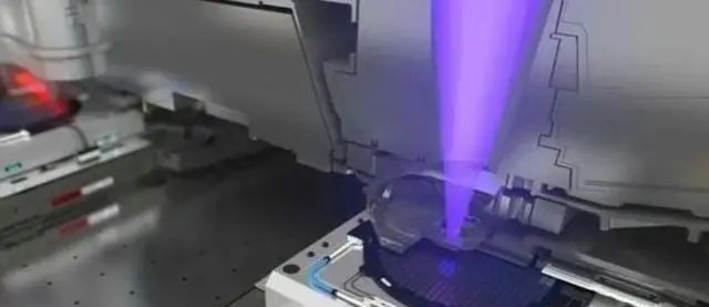 如果我国实现28nm芯片全国产化，能满足国内多少比例供应？-电子工程专辑