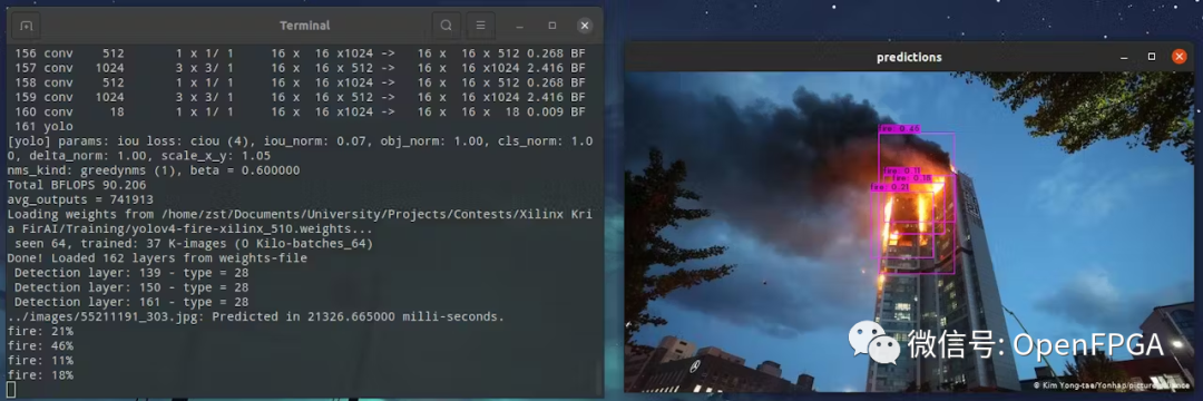 使用FPGA进行AI火灾定位-FirAI-电子工程专辑