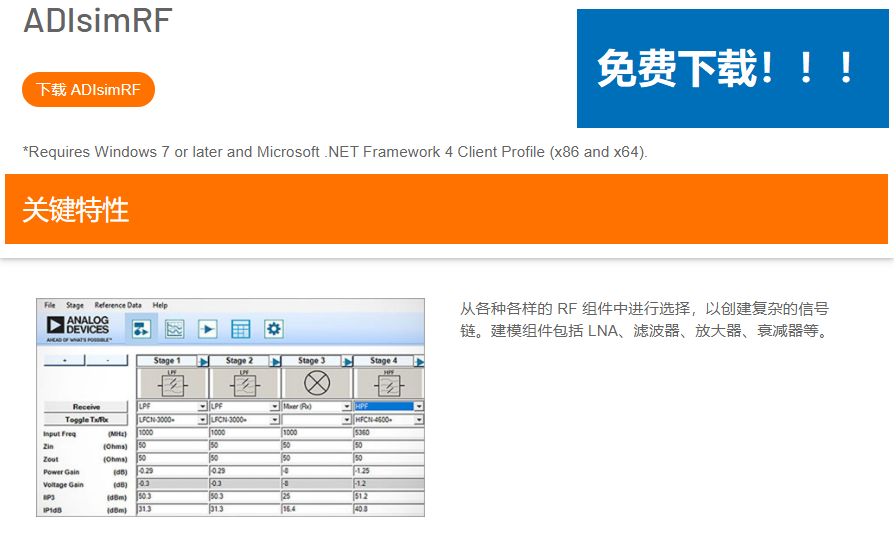 RF信号链设计工具怎么用？ADI工程师手把手来教你-电子工程专辑