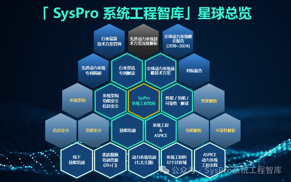 电驱动与智能电动底盘协同控制技术全解-电子工程专辑