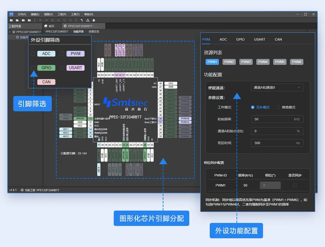 PPEC新品发布丨图形化编程数字电源专用ARMCortex-M4MCU-电子工程专辑
