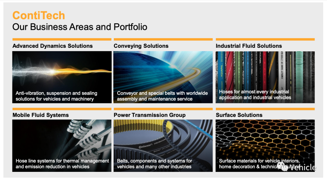 从大陆欲出售ContiTech看传统汽车零部件如何转型-电子工程专辑