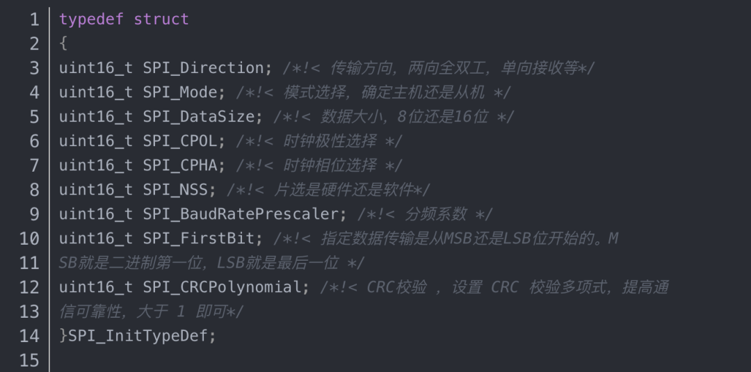 干货|SPI原理超详细讲解-电子工程专辑