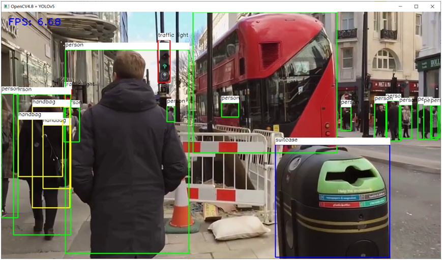 OpenCV4.8+YOLOv8对象检测C++推理演示-电子工程专辑