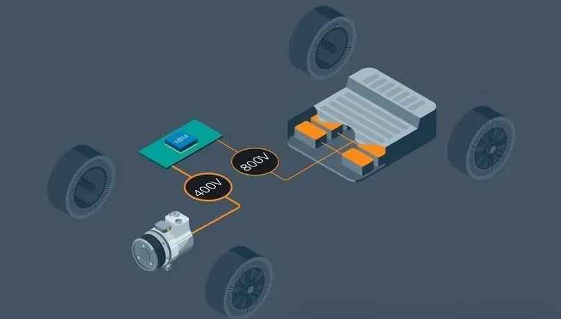 比亚迪 · 超级e平台 · 技术方案的全面揭秘 | 第二曲：1500V SiC功率半导体的秘密-电子工程专辑