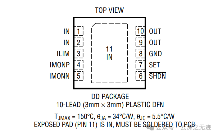 ADMX3652设计解剖2.实物硬件补充-电子工程专辑
