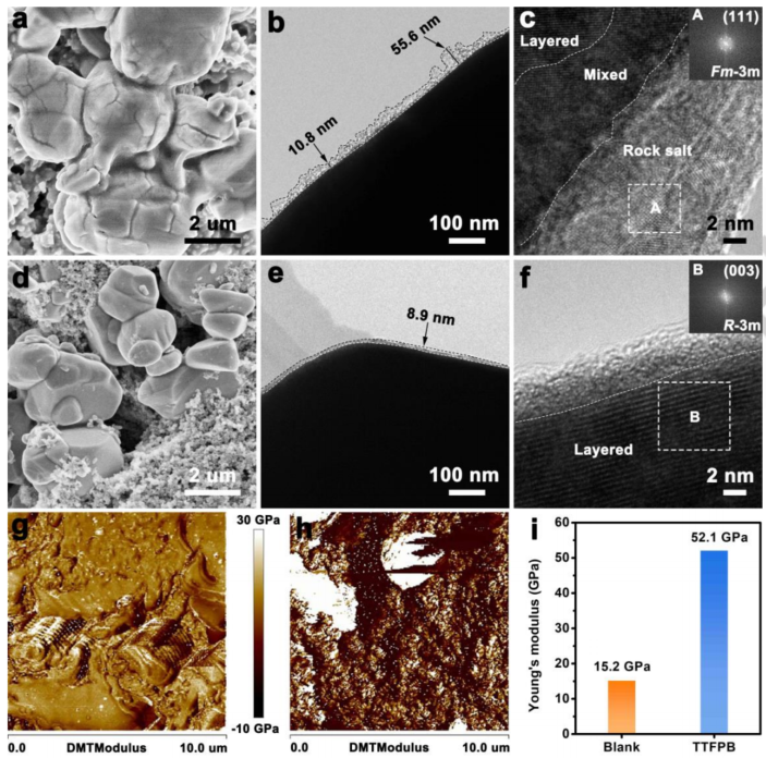 湖南大学Angew：机械和热稳定的CEI实现高温高压Li||LiCoO2电池-电子工程专辑