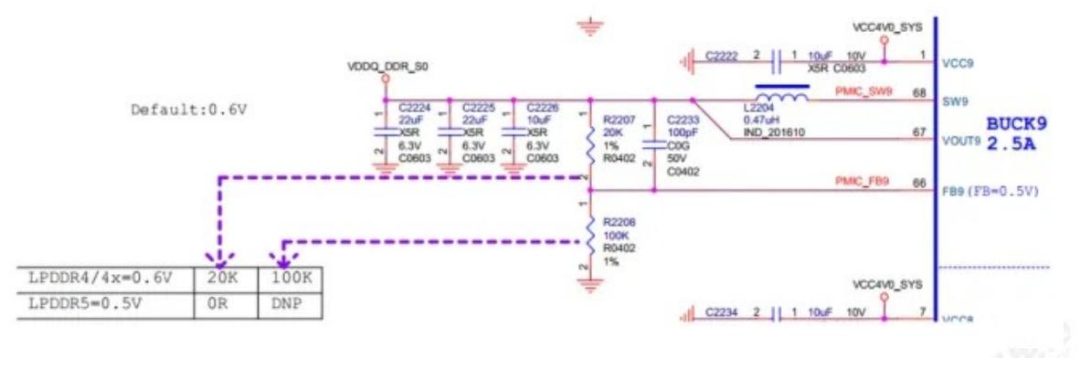 RK3588 DDR 电路 PCB 设计全攻略：从原理图到量产-电子工程专辑
