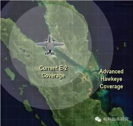 “鹰眼”进化论—E-2D预警机的过去、现在与未来-电子工程专辑