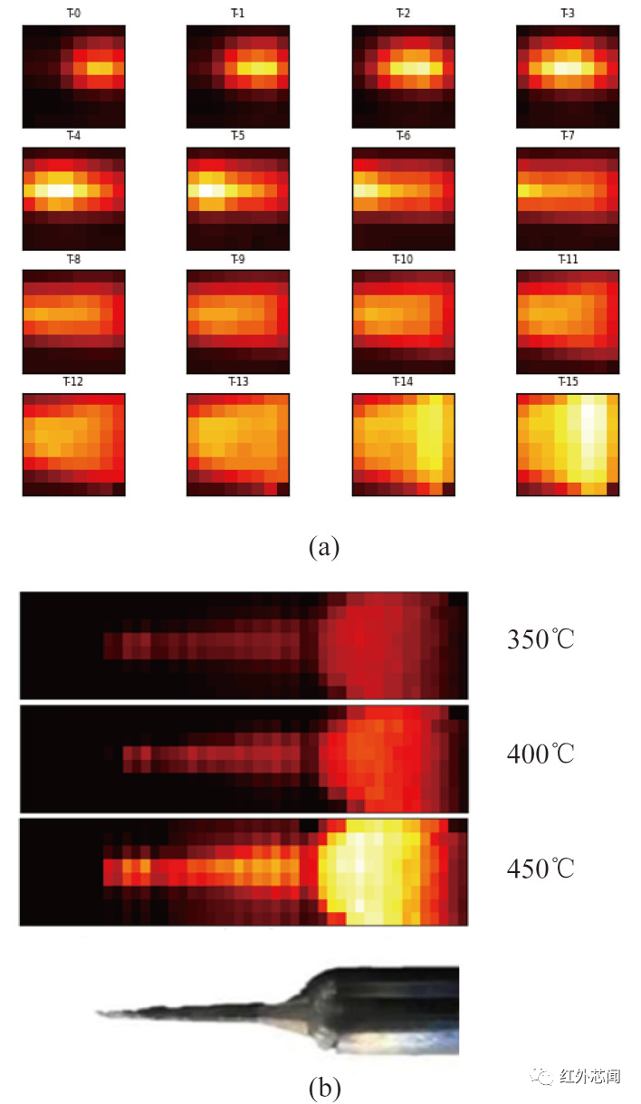 浙江大学研制x-y寻址型PbSe光电导焦平面阵列红外探测器-电子工程专辑