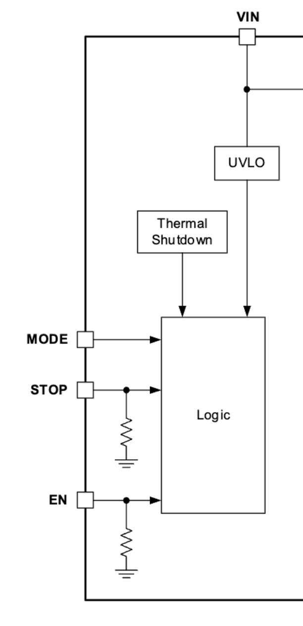 从圣邦微SGM6040学习DCDC-COT架构-电子工程专辑