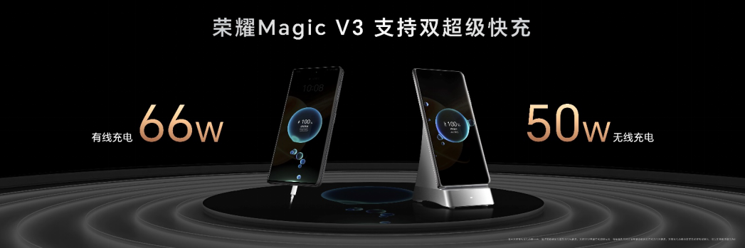 京东方、维信诺、天马供屏！荣耀MagicVs3/V3正式发布，售价6999元起-电子工程专辑