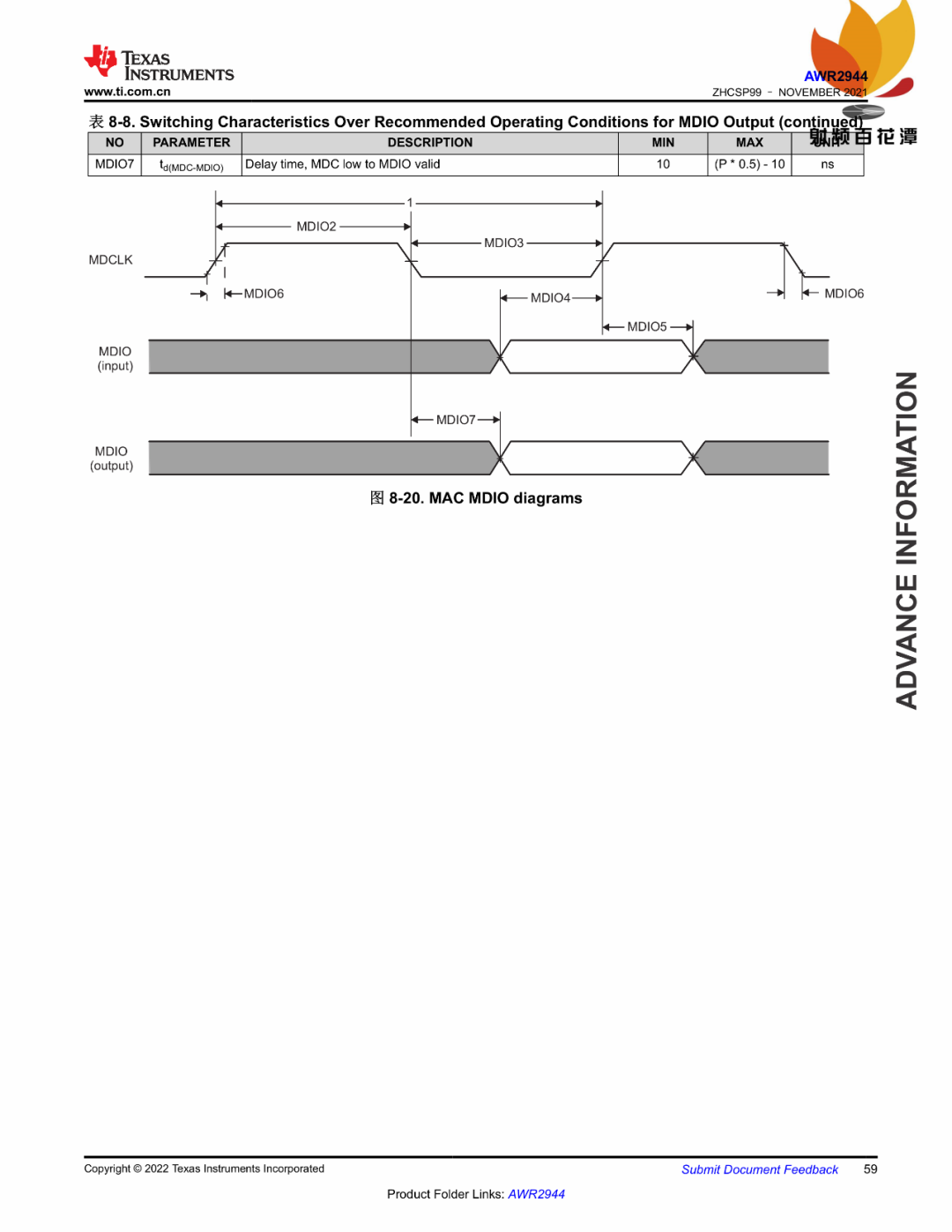 TI新款77G雷达芯片AWR2944芯片抢先看！-电子工程专辑