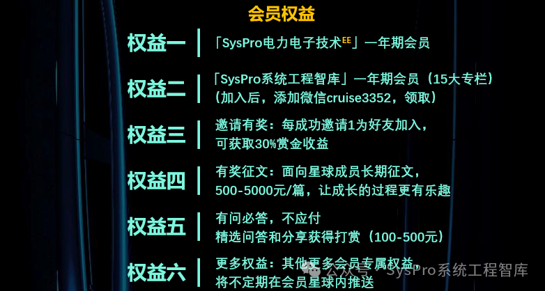 「SysPro 电力电子技术」正式上线，一个专注前瞻功率半导体与驱动技术的高阶成长社群-电子工程专辑