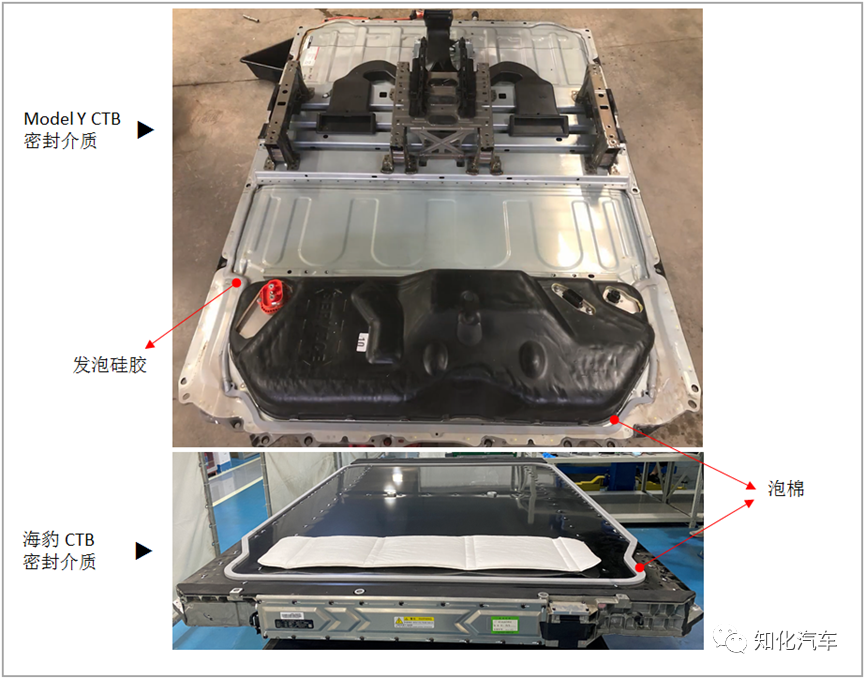三种不同车型的CTB电池车身的密封-电子工程专辑