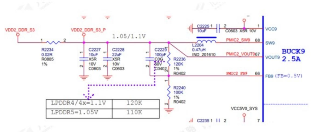 RK3588 DDR 电路 PCB 设计全攻略：从原理图到量产-电子工程专辑