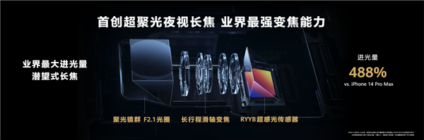 4488元起！华为P60/60Pro正式发布-电子工程专辑