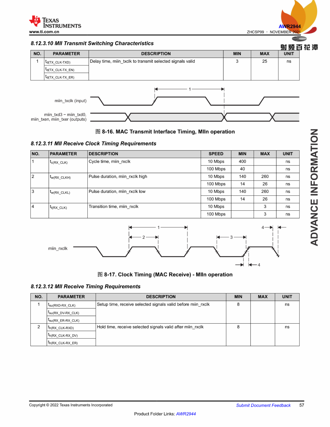 TI新款77G雷达芯片AWR2944芯片抢先看！-电子工程专辑