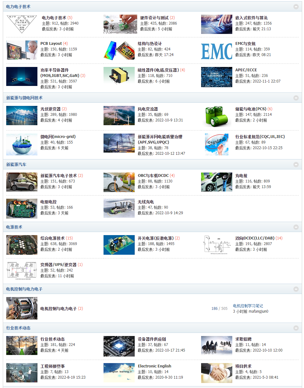 OBC车载充电器的 CLLLC 与 DAB 比较-电子工程专辑