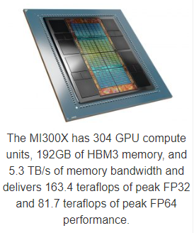 AMDMI300XGPU能否击败NvidiaH200？-电子工程专辑