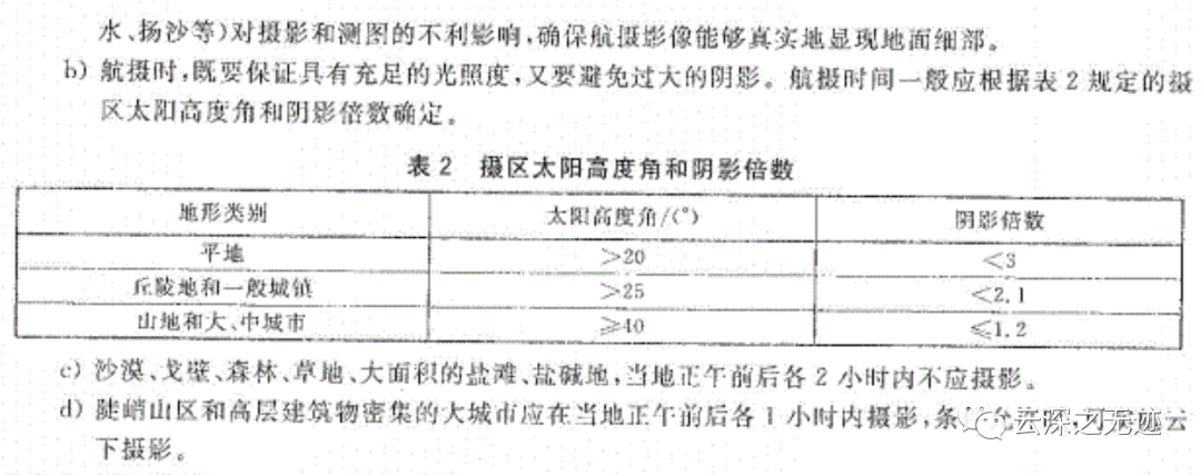 《低空数字航空摄影规范》( CH /Z 3005—2010)-电子工程专辑