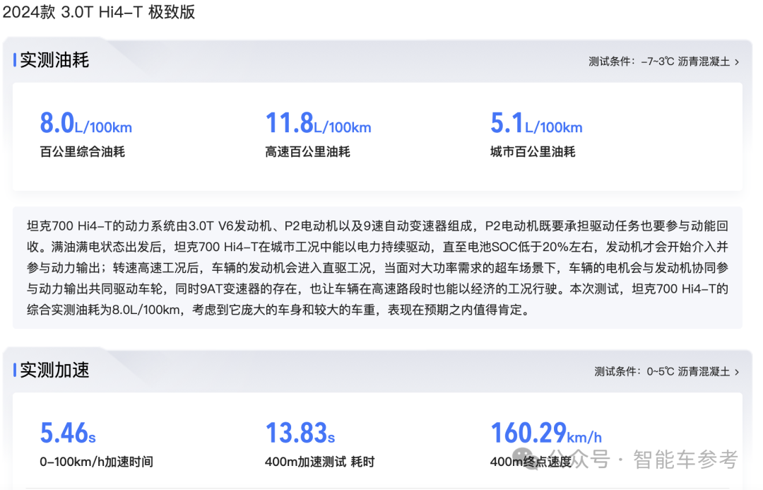 42万坦克700Hi4-T上市，对标百万奔驰大G-电子工程专辑