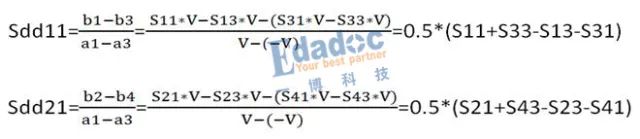 【往期回顾】S参数间的加减乘除-电子工程专辑