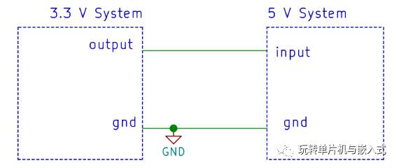 超实用！九种将3.3V输出连接到5V输入的方法！-电子工程专辑