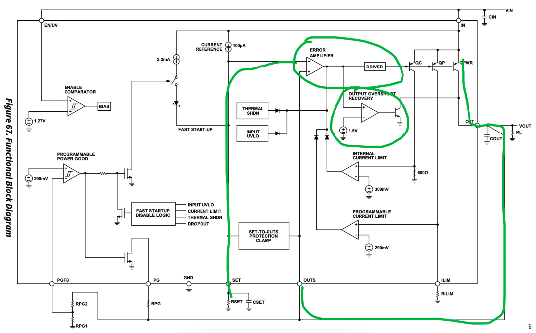 LT3046VSLT3042的升级版本-电子工程专辑