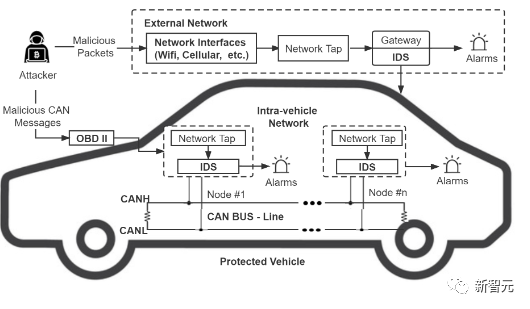 8月AI论文GitHub十强榜出炉！语言-图像模型连斩Top2-电子工程专辑
