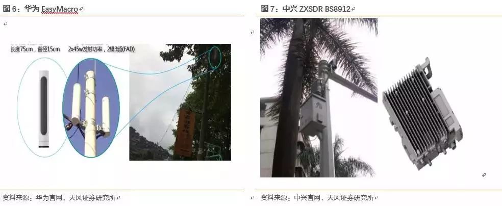 5g时代,智慧灯杆的春天来了 电子工程专辑