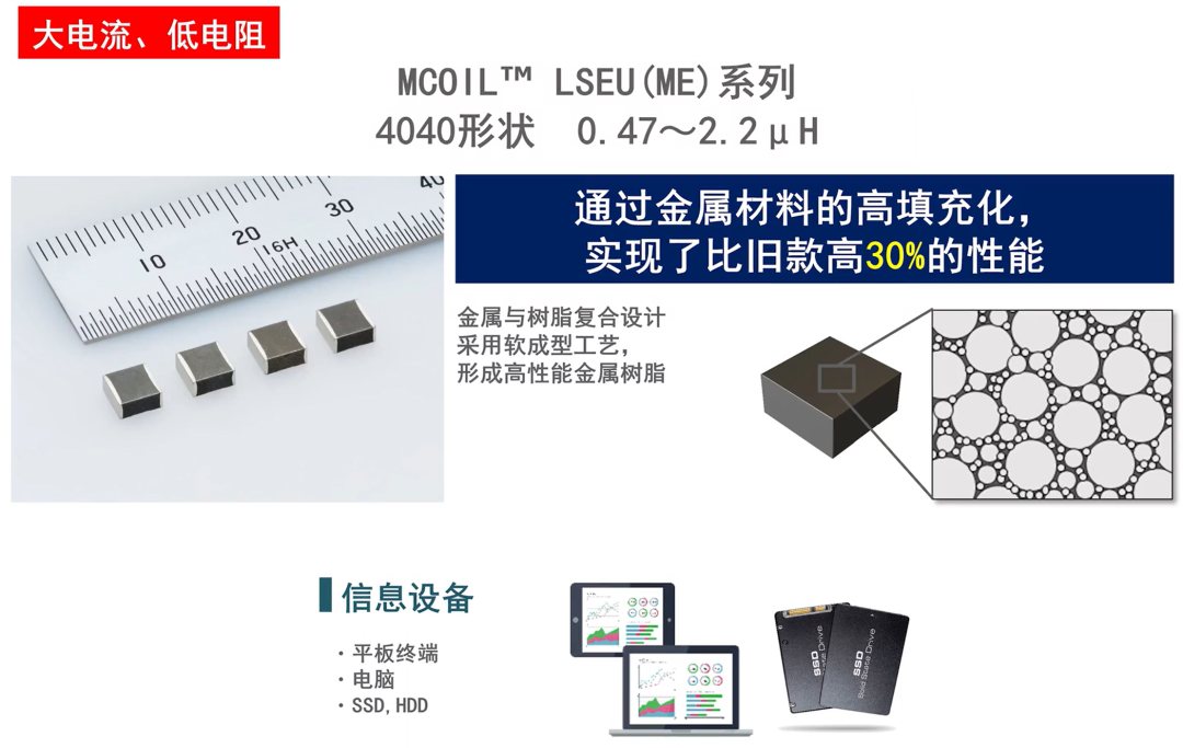AMEYA360代理|太阳诱电MCOIL™金属类功率电感器和铁氧体类功率电感器-电子工程专辑