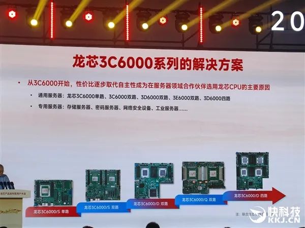 龙芯3C6000系列揭秘：64核超越三代至强只是开始！下代媲美7nm x86-电子工程专辑
