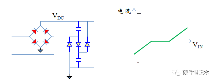 一文搞懂PF、PFC、PPFC、APFC-电子工程专辑