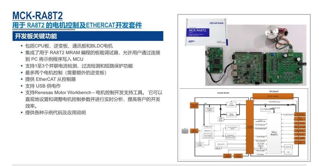 瑞萨工业网络和机器人应用的旗舰MCU 1GHz CM85内核RA8T2——超高算力、高实时性，支持TSN及多协议工业以太网-电子工程专辑