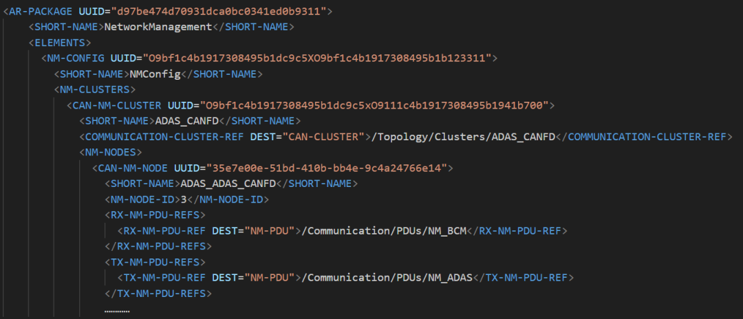 AUTOSARCP软件单元构建-电子工程专辑