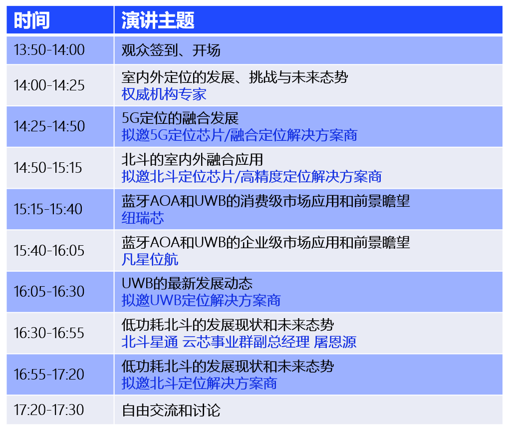 IOTE论坛|融合方案，定位产业的指引方向-电子工程专辑