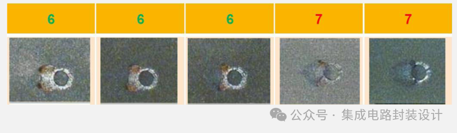 【光电集成】WireBondPull失效标准——不同线径StitchPull要求-电子工程专辑