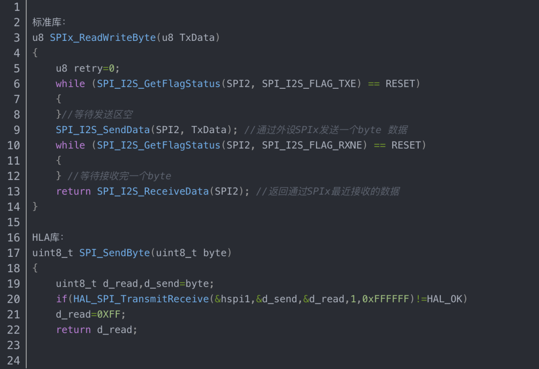 干货|SPI原理超详细讲解-电子工程专辑