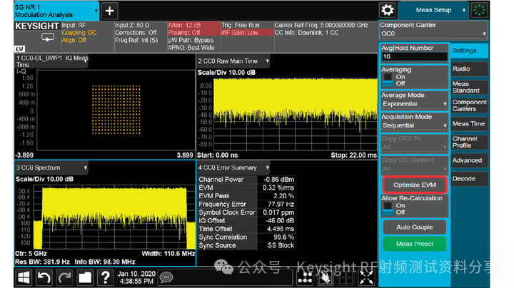 EVM是什么意思?EVM越小越好吗？零中频接收机下变频到基带的两路IQ信号，如何测试EVM?如何获得最佳EVM测试结果？-电子工程专辑