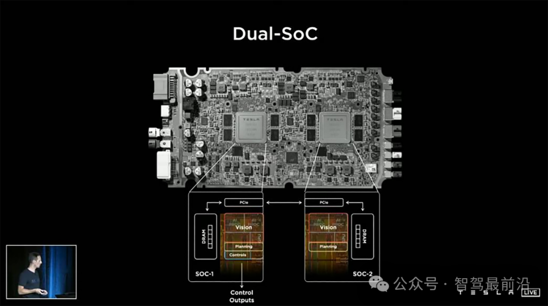 特斯拉FSD，从全栈自研到智能驾驶的未来-电子工程专辑